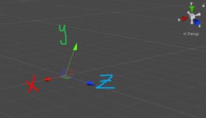 Unity Vector3 Nedir? - Karadot Games
